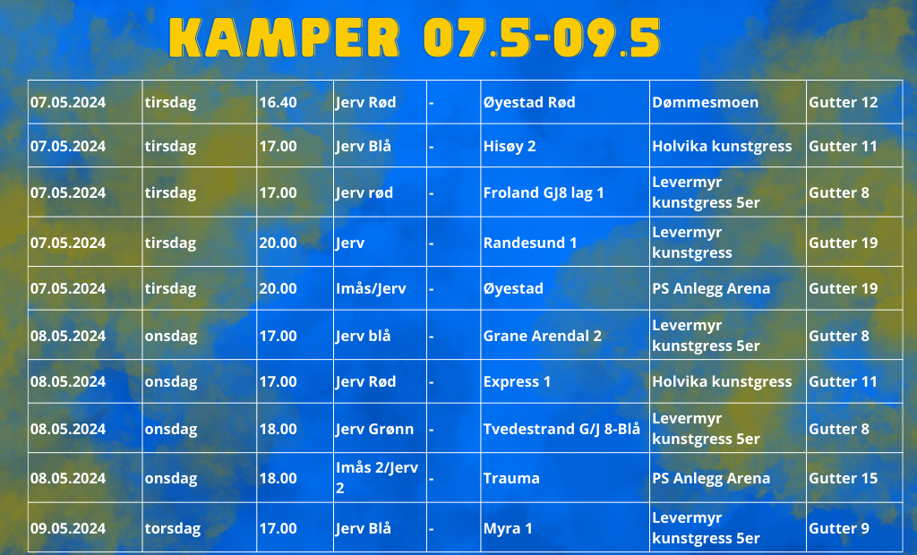 Kamper uke 19! / Jerv